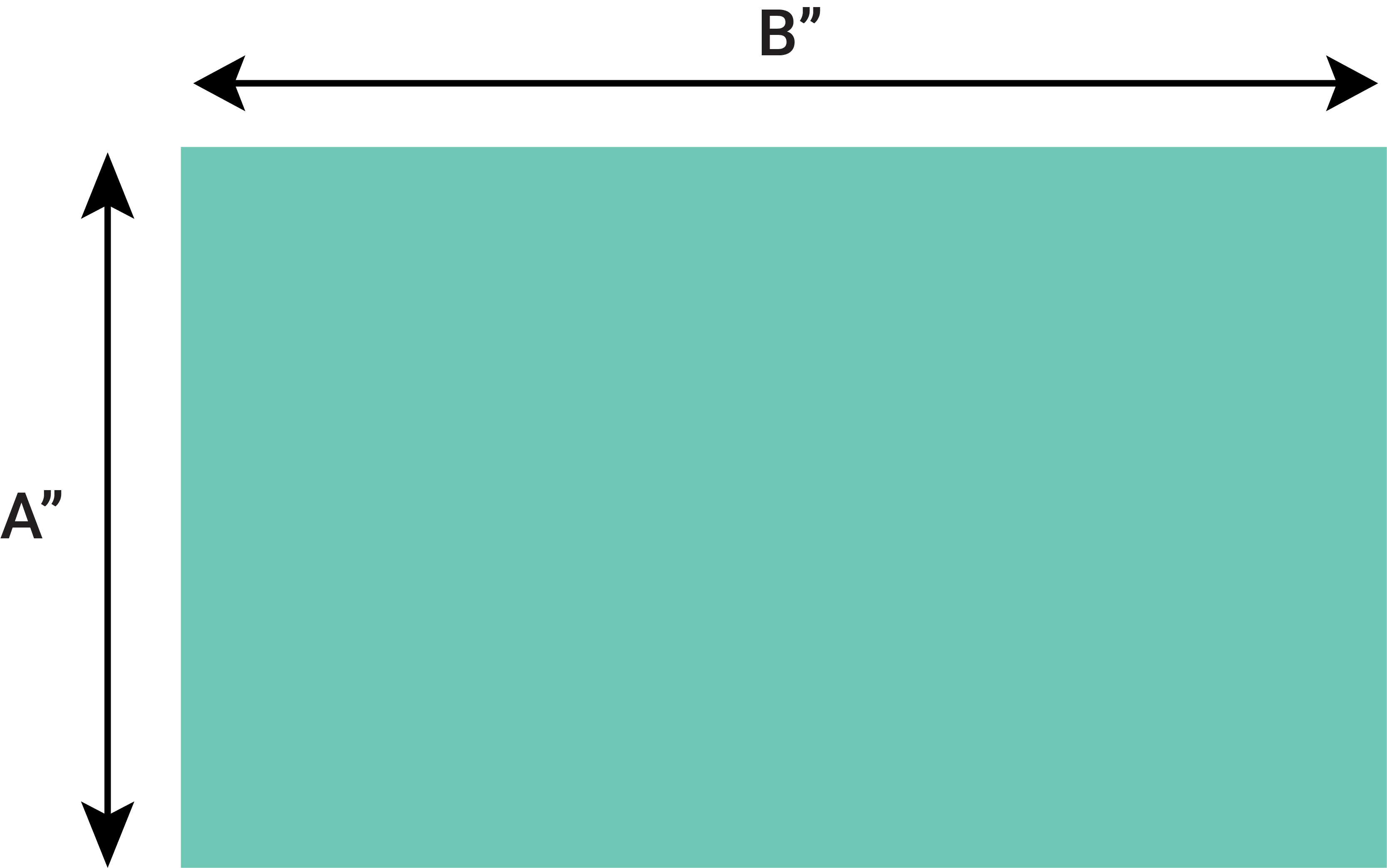 Countertop Calculator